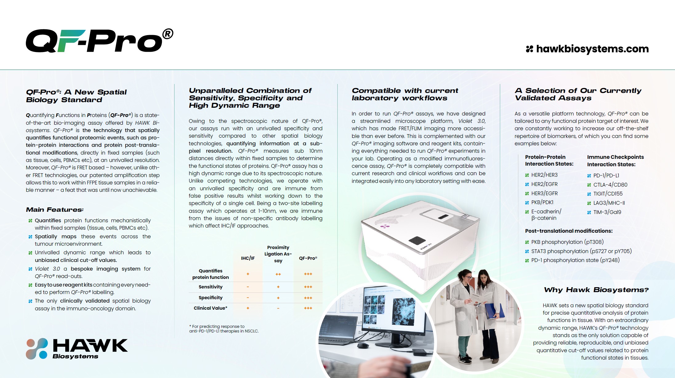 Trifold QF-Pro - Hawk Biosystems